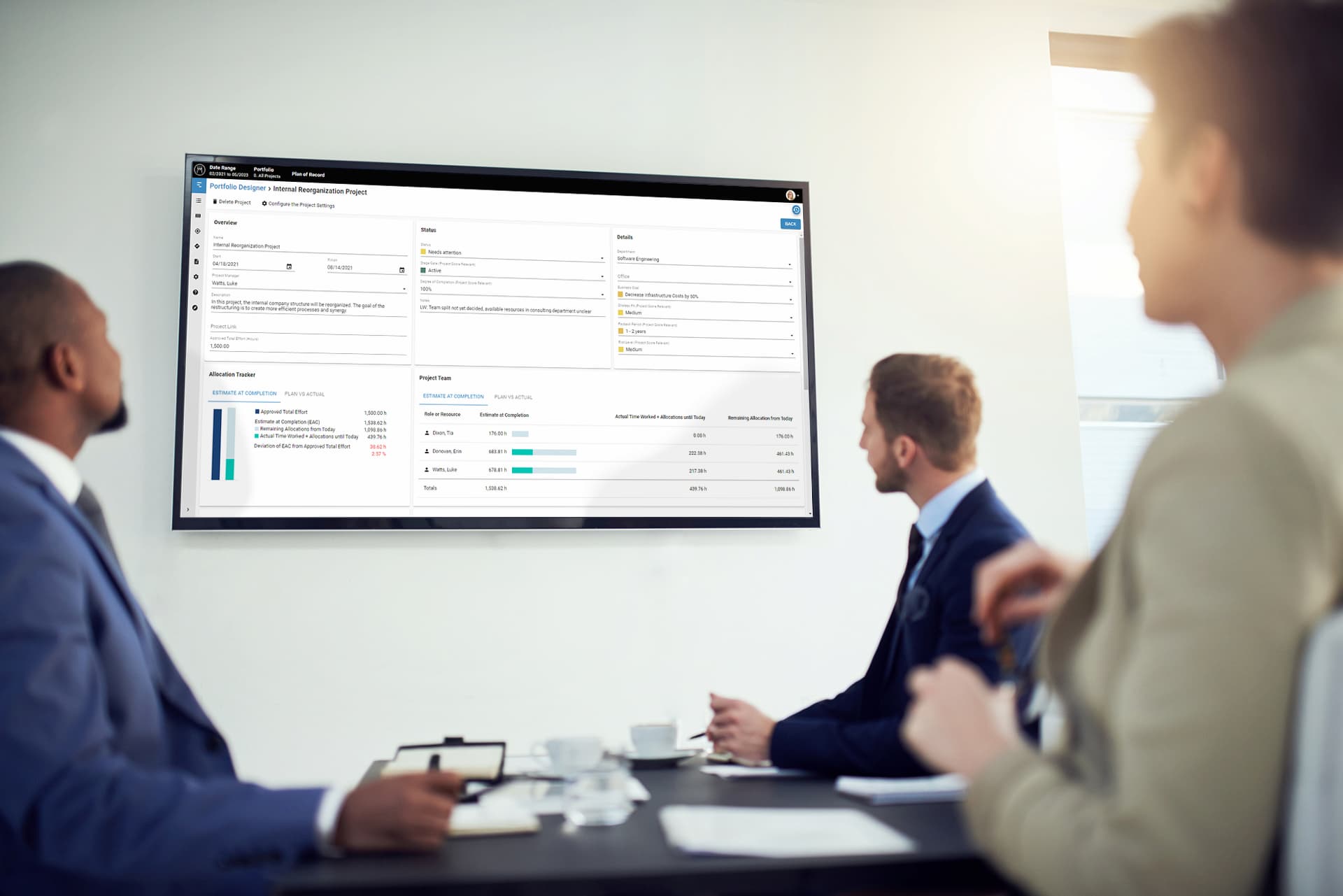Power Your Project Portfolio Management with Actuals – Time Worked