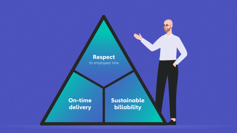 The Iron Triangle Successful Solution Providers Need To Know
