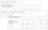 Plan vs Actuals - Improve planning by comparing plans to actuals